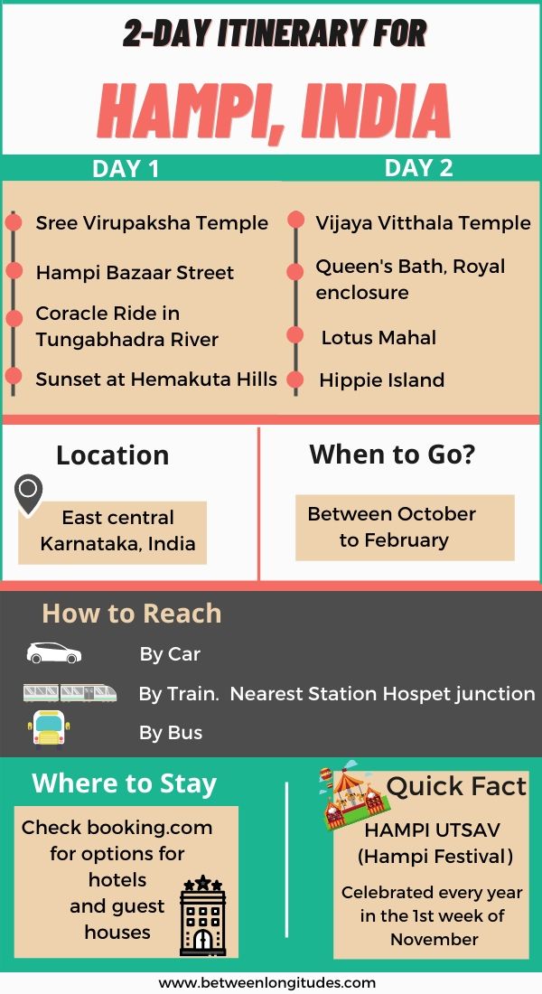 The Ultimate 2-day itinerary for Hampi - Between Longitudes